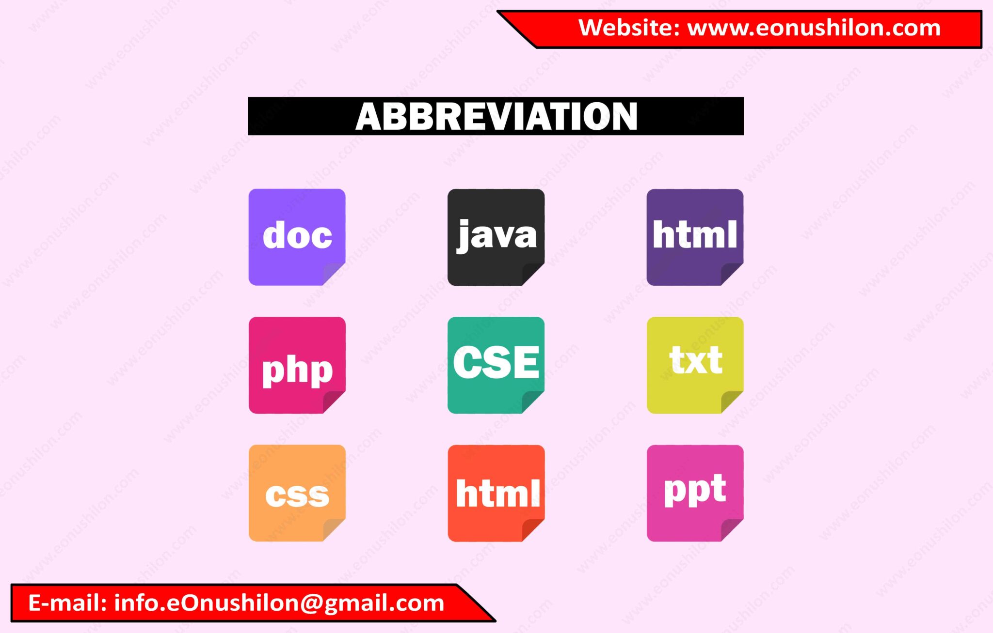 Important Abbreviation For CSE Students 2021